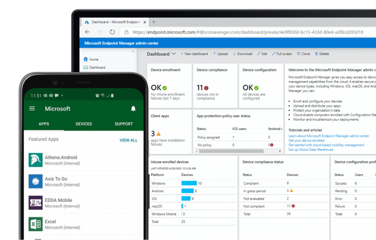 Microsoft Intune Licensing, Deployment, Support and Configuration - IT ...
