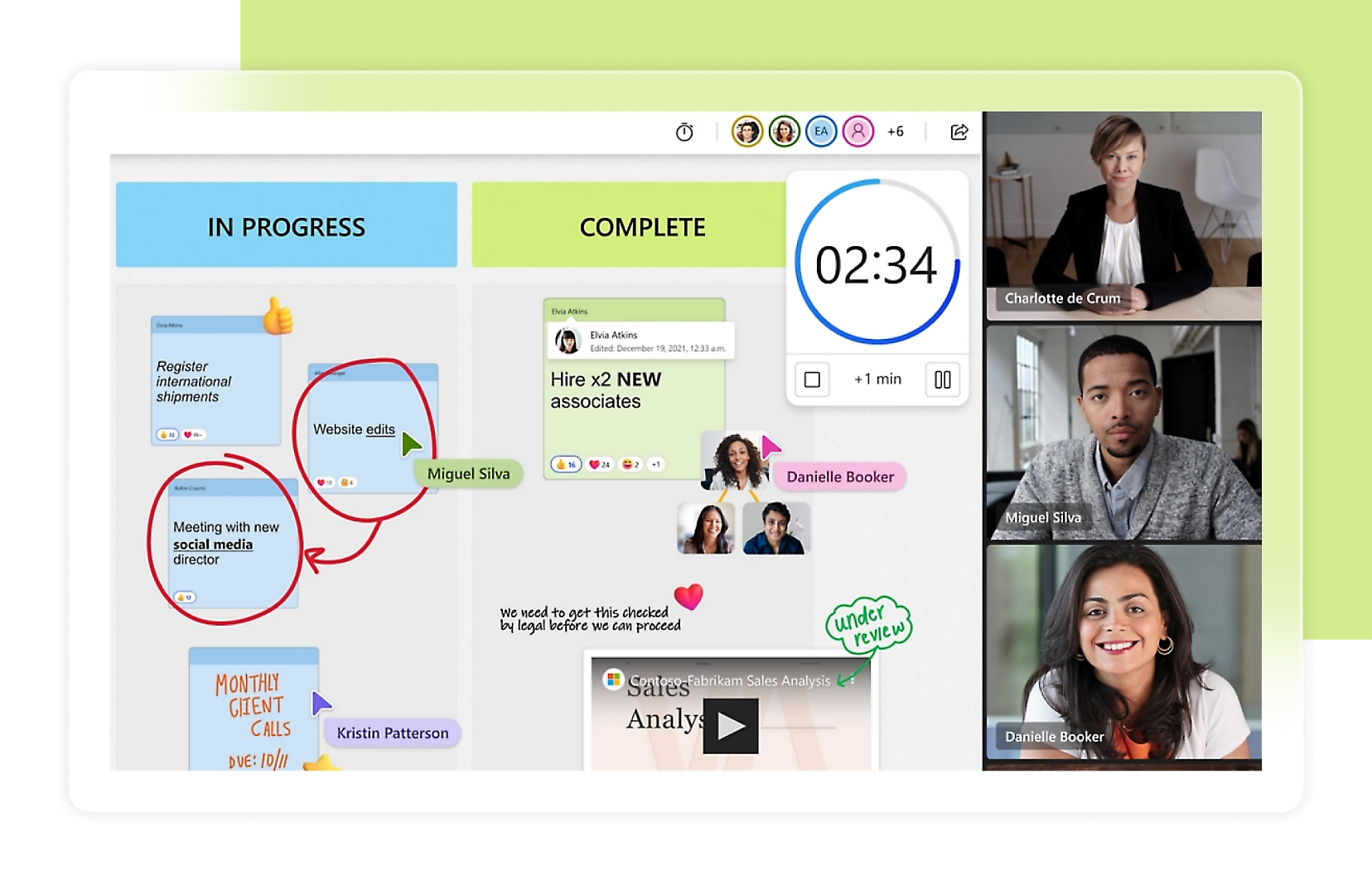 How to Use Microsoft Whiteboard | IT Champion